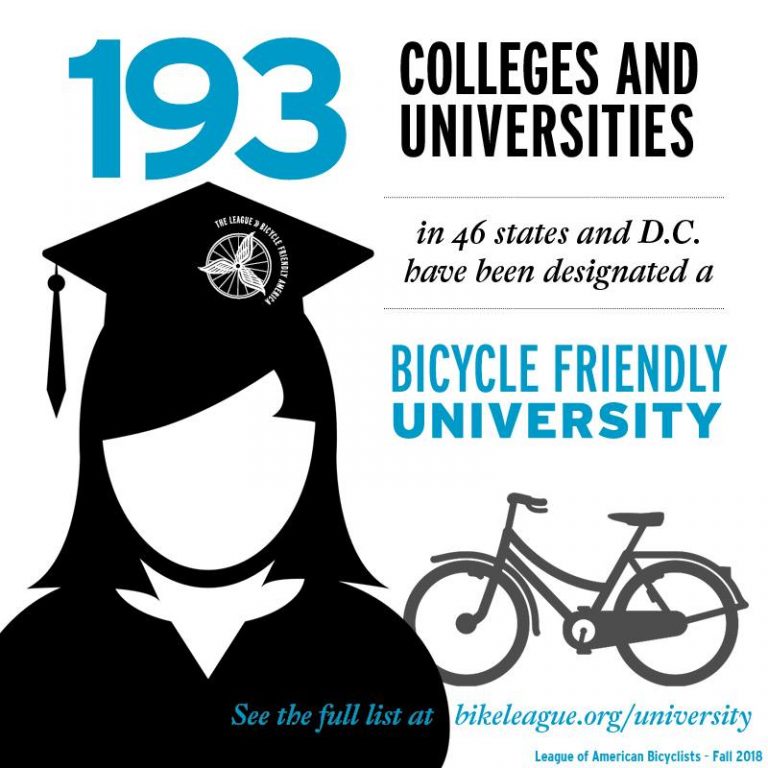 University Bike Programs – THE Resource for Higher Ed Bike Program Folks